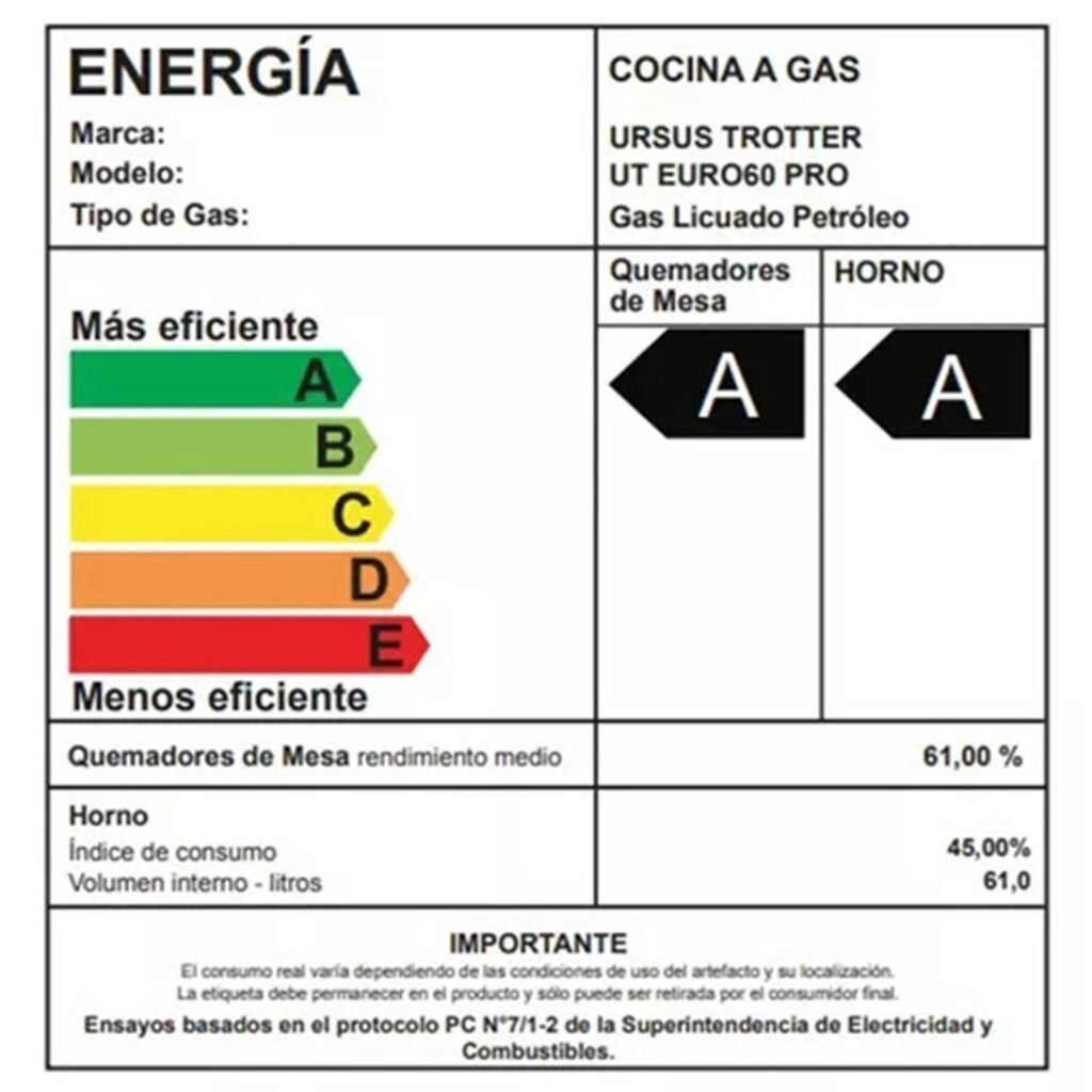 Cocina Ursus Trotter Euro 60 Pro Gl - Te Amuebla Store